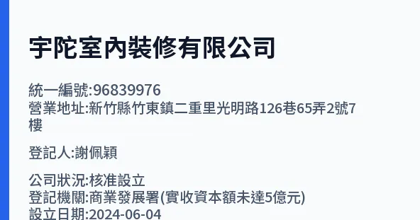 宇陀室內裝修有限公司的照片-統編 96839976(新竹縣) 公司登記資料與營業項目詳細圖表