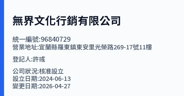 無界文化行銷有限公司的照片-統編 96840729(宜蘭縣) 公司登記資料與營業項目詳細圖表