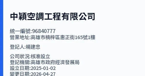中穎空調工程有限公司的照片-統編 96840777(高雄市) 公司登記資料與營業項目詳細圖表