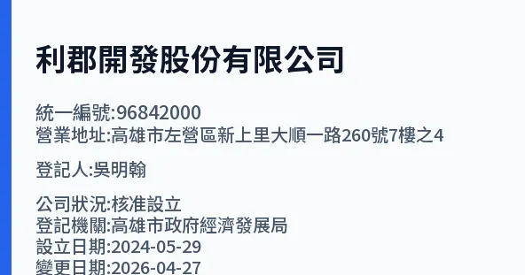 利郡開發股份有限公司的照片-統編 96842000(高雄市) 公司登記資料與營業項目詳細圖表
