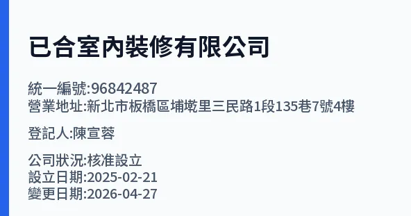 已合室內裝修有限公司的照片-統編 96842487(新北市) 公司登記資料與營業項目詳細圖表