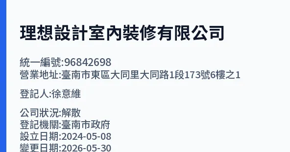 理想設計室內裝修有限公司的照片-統編 96842698(臺南市) 公司登記資料與營業項目詳細圖表