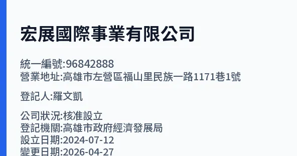 宏展國際事業有限公司的照片-統編 96842888(高雄市) 公司登記資料與營業項目詳細圖表