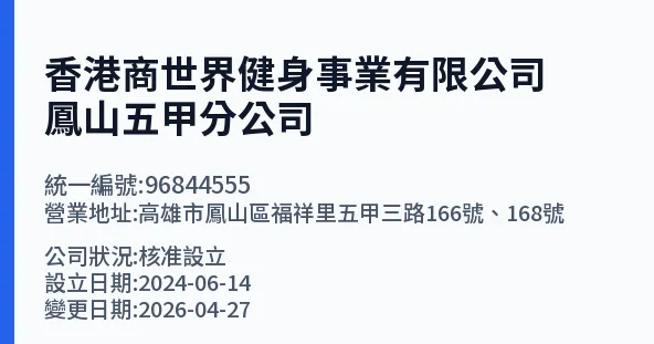 香港商世界健身事業有限公司鳳山五甲分公司的照片-統編 96844555(高雄市) 公司登記資料與營業項目詳細圖表