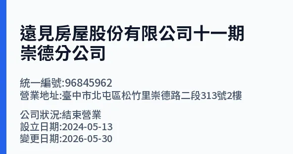 遠見房屋股份有限公司十一期崇德分公司的照片-統編 96845962(臺中市) 公司登記資料與營業項目詳細圖表