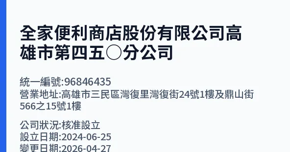 全家便利商店股份有限公司高雄市第四五○分公司的照片-統編 96846435(高雄市) 公司登記資料與營業項目詳細圖表