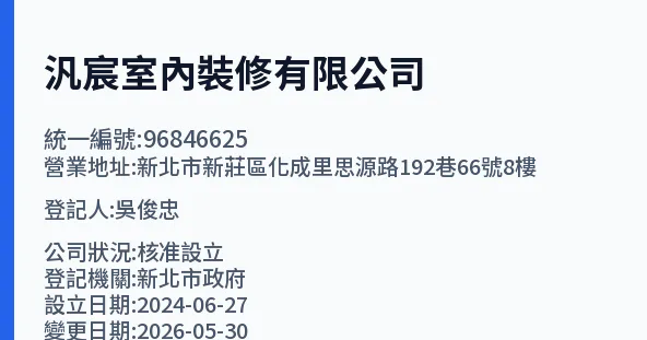 汎宸室內裝修有限公司的照片-統編 96846625(新北市) 公司登記資料與營業項目詳細圖表