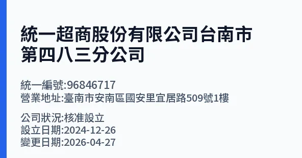 統一超商股份有限公司台南市第四八三分公司的照片-統編 96846717(臺南市) 公司登記資料與營業項目詳細圖表
