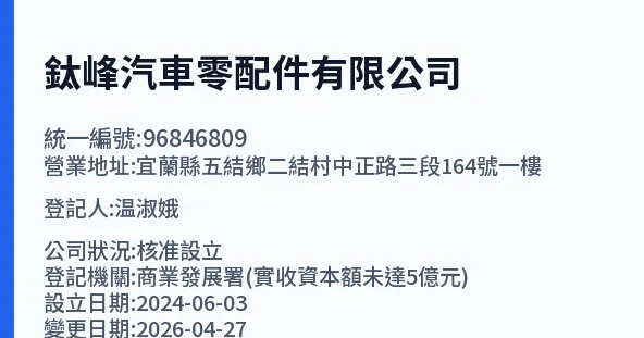 鈦峰汽車零配件有限公司的照片-統編 96846809(宜蘭縣) 公司登記資料與營業項目詳細圖表