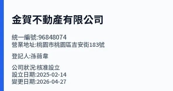 金賀不動產有限公司的照片-統編 96848074(桃園市) 公司登記資料與營業項目詳細圖表