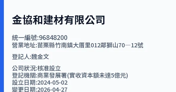 金協和建材有限公司的照片-統編 96848200(苗栗縣) 公司登記資料與營業項目詳細圖表