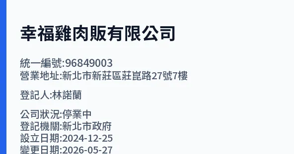 幸福雞肉販有限公司的照片-統編 96849003(新北市) 公司登記資料與營業項目詳細圖表