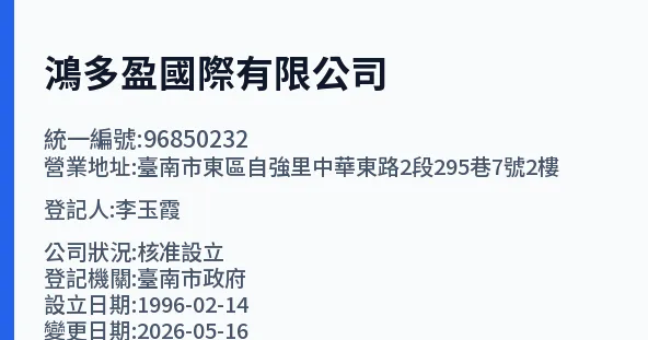 鴻多盈國際有限公司的照片-統編 96850232(臺南市) 公司登記資料與營業項目詳細圖表