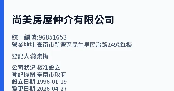 尚美房屋仲介有限公司的照片-統編 96851653(臺南市) 公司登記資料與營業項目詳細圖表