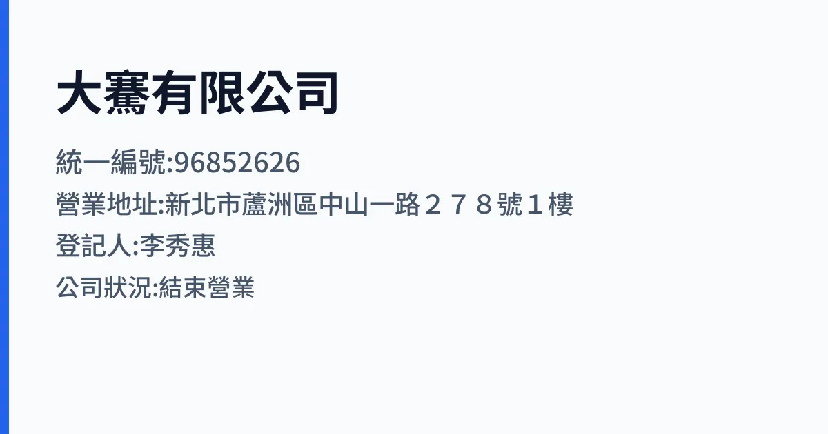 大騫有限公司 - 統編 96852626(新北市) 公司登記資料與營業項目詳細圖表