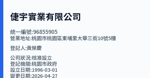 倢宇實業有限公司的照片-統編 96855905(桃園市) 公司登記資料與營業項目詳細圖表