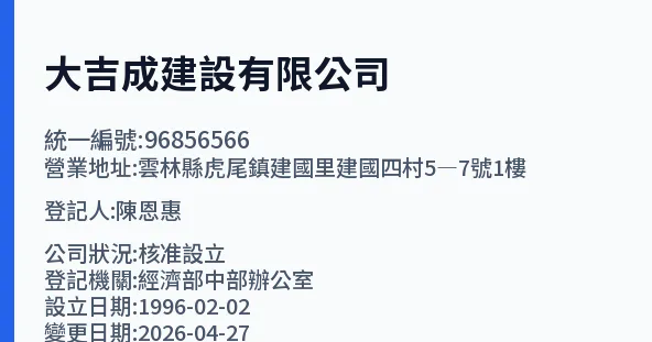 大吉成建設有限公司的照片-統編 96856566(雲林縣) 公司登記資料與營業項目詳細圖表