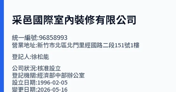 采邑國際室內裝修有限公司的照片-統編 96858993(新竹市) 公司登記資料與營業項目詳細圖表