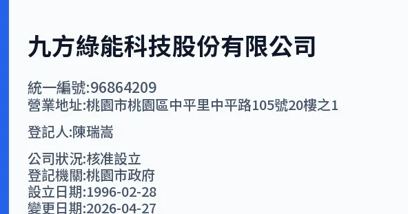 九方綠能科技股份有限公司的照片-統編 96864209(桃園市) 公司登記資料與營業項目詳細圖表