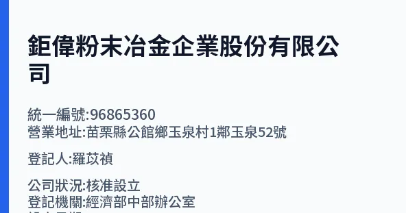 鉅偉粉末冶金企業股份有限公司的照片-統編 96865360(苗栗縣) 公司登記資料與營業項目詳細圖表