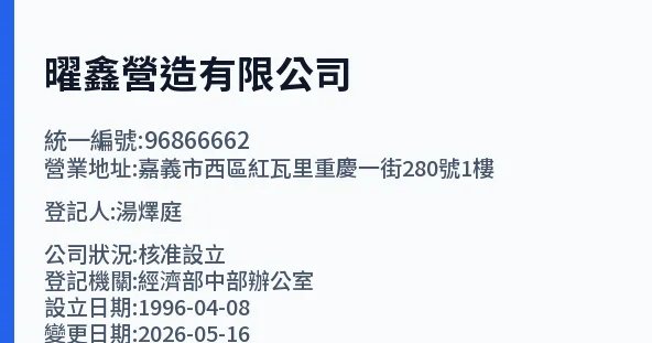 曜鑫營造有限公司的照片-統編 96866662(嘉義市) 公司登記資料與營業項目詳細圖表