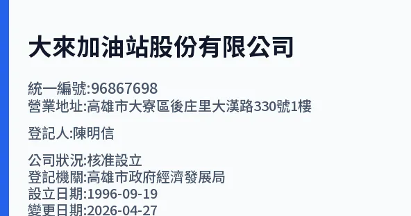 大來加油站股份有限公司的照片-統編 96867698(高雄市) 公司登記資料與營業項目詳細圖表