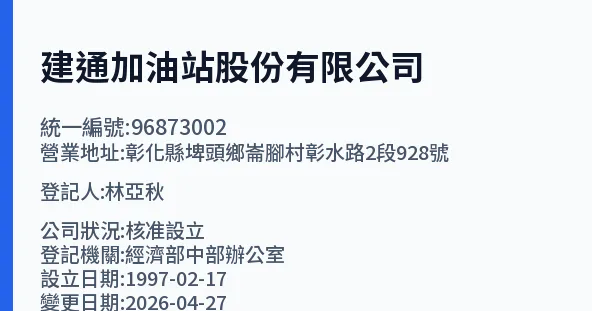 建通加油站股份有限公司的照片-統編 96873002(彰化縣) 公司登記資料與營業項目詳細圖表