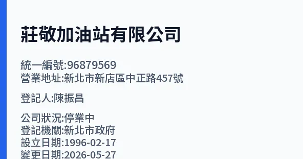 莊敬加油站有限公司的照片-統編 96879569(新北市) 公司登記資料與營業項目詳細圖表