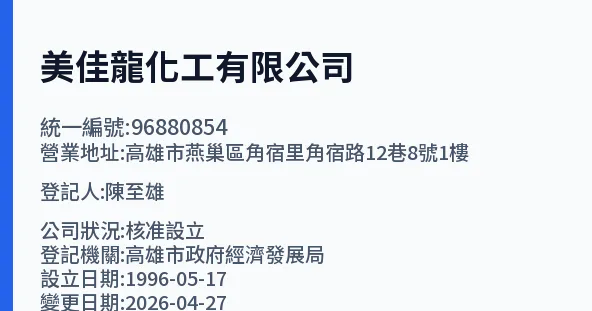 美佳龍化工有限公司的照片-統編 96880854(高雄市) 公司登記資料與營業項目詳細圖表