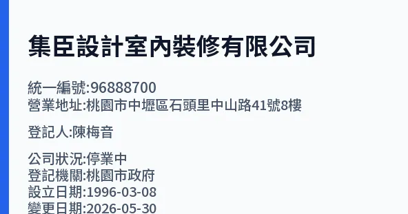 集臣設計室內裝修有限公司的照片-統編 96888700(桃園市) 公司登記資料與營業項目詳細圖表