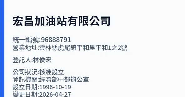 宏昌加油站有限公司的照片-統編 96888791(雲林縣) 公司登記資料與營業項目詳細圖表