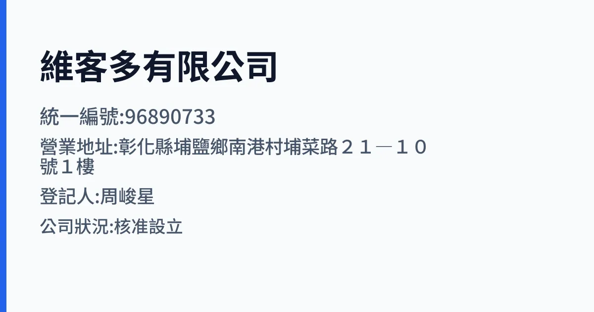 維客多有限公司 - 統編 96890733(彰化縣) 公司登記資料與營業項目詳細圖表
