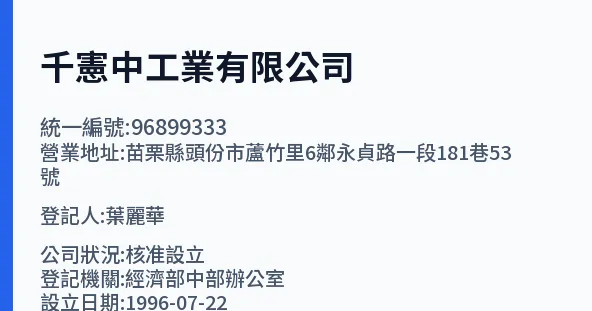 千憲中工業有限公司的照片-統編 96899333(苗栗縣) 公司登記資料與營業項目詳細圖表
