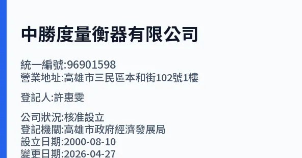 中勝度量衡器有限公司的照片-統編 96901598(高雄市) 公司登記資料與營業項目詳細圖表