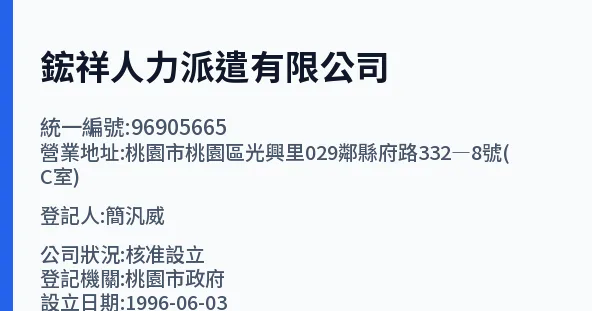 鋐祥人力派遣有限公司的照片-統編 96905665(桃園市) 公司登記資料與營業項目詳細圖表