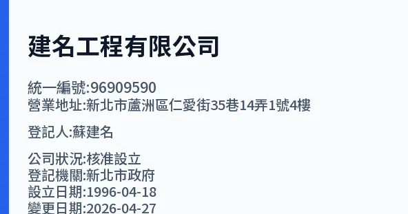 建名工程有限公司的照片-統編 96909590(新北市) 公司登記資料與營業項目詳細圖表