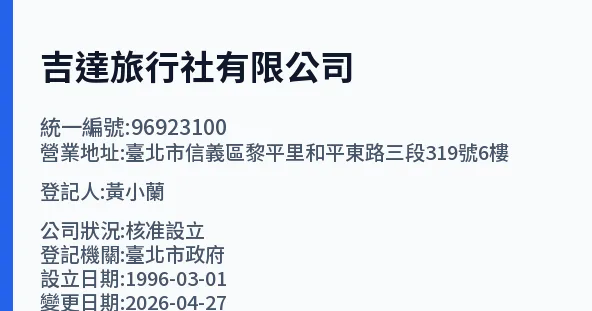 吉達旅行社有限公司的照片-統編 96923100(臺北市) 公司登記資料與營業項目詳細圖表