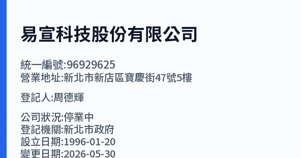 易宣科技股份有限公司的照片-統編 96929625(新北市) 公司登記資料與營業項目詳細圖表