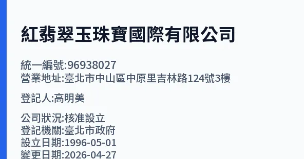 紅翡翠玉珠寶國際有限公司的照片-統編 96938027(臺北市) 公司登記資料與營業項目詳細圖表