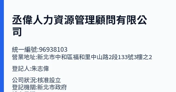 丞偉人力資源管理顧問有限公司的照片-統編 96938103(新北市) 公司登記資料與營業項目詳細圖表