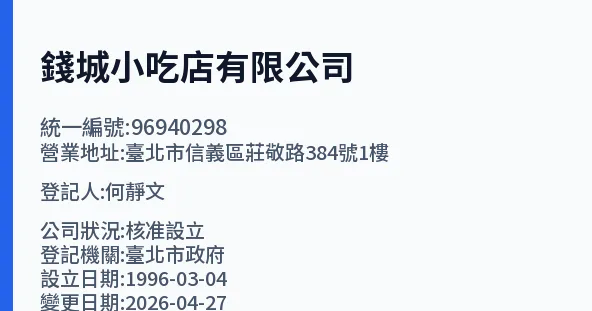 錢城小吃店有限公司的照片-統編 96940298(臺北市) 公司登記資料與營業項目詳細圖表