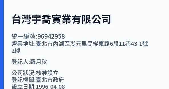台灣宇喬實業有限公司的照片-統編 96942958(臺北市) 公司登記資料與營業項目詳細圖表
