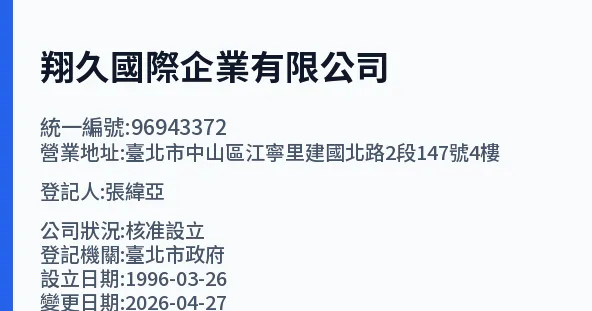 翔久國際企業有限公司的照片-統編 96943372(臺北市) 公司登記資料與營業項目詳細圖表