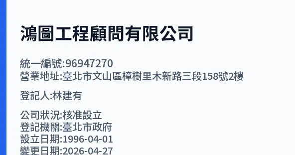 鴻圖工程顧問有限公司的照片-統編 96947270(臺北市) 公司登記資料與營業項目詳細圖表