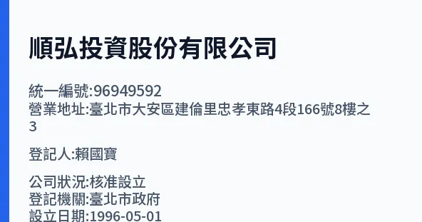 順弘投資股份有限公司的照片-統編 96949592(臺北市) 公司登記資料與營業項目詳細圖表