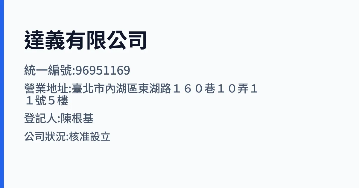 達義有限公司 - 統編 96951169(臺北市) 公司登記資料與營業項目詳細圖表