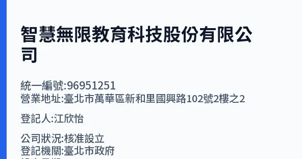 智慧無限教育科技股份有限公司的照片-統編 96951251(臺北市) 公司登記資料與營業項目詳細圖表