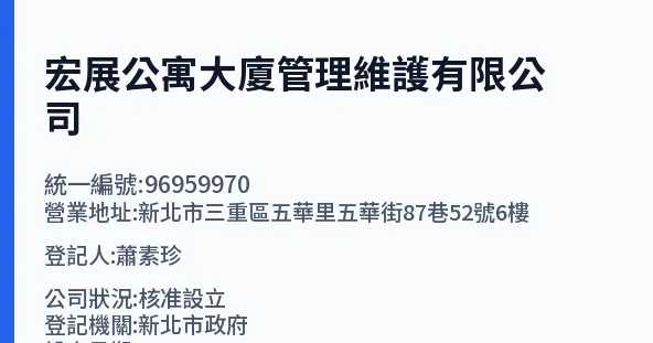 宏展公寓大廈管理維護有限公司的照片-統編 96959970(新北市) 公司登記資料與營業項目詳細圖表