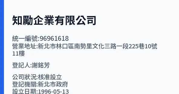 知勵企業有限公司的照片-統編 96961618(新北市) 公司登記資料與營業項目詳細圖表