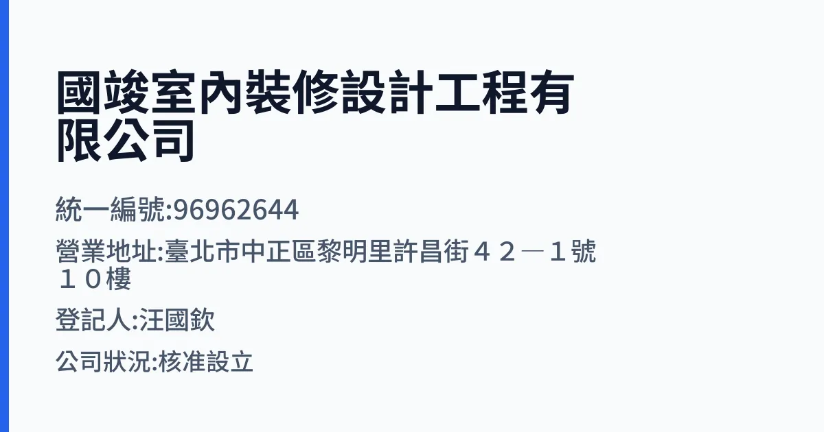 國竣室內裝修設計工程有限公司 - 統編 96962644(臺北市) 公司登記資料與營業項目詳細圖表